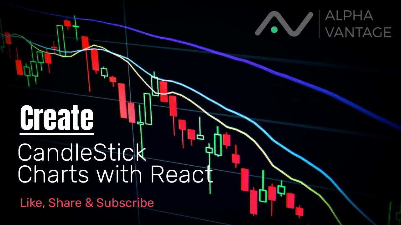 Candlestick Chart React Native At Verna Vanwinkle Blog