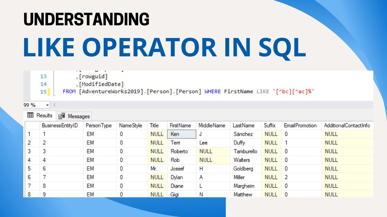 29 Understanding Like Operator In Sql Server Youtube