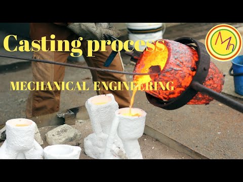 Casting Process Practical Youtube