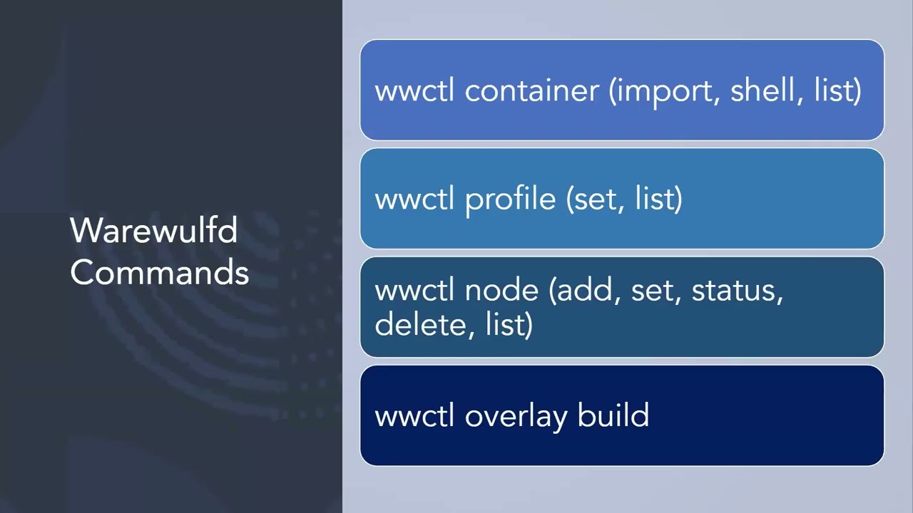 2024 Winlab Summer Internship Presentation Data Center Infrastructure
