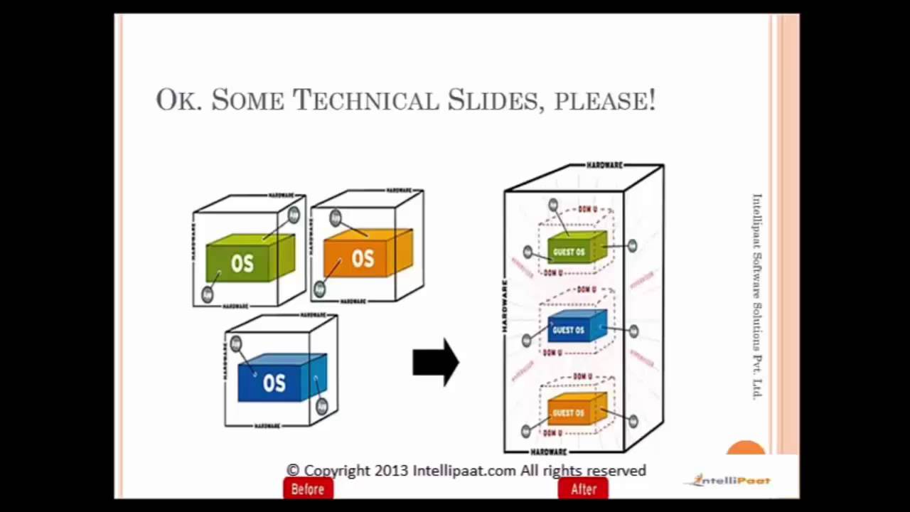 Openstack Tutorial Openstack Training Openstack Online Training