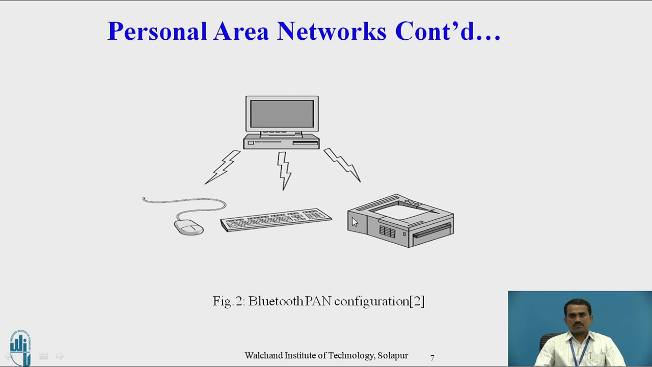 Network Hardware Youtube