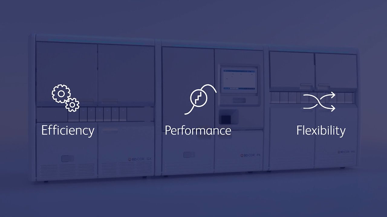Bd Cor System Value Proposition Youtube