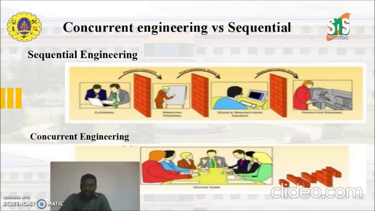 Concurrent Engineering Vs Sequential Engineering Youtube