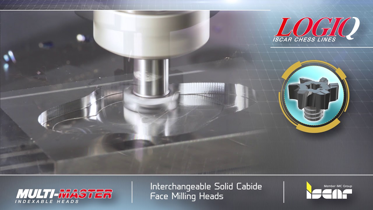 Iscar Multi Master At Phoebe Jensen Blog
