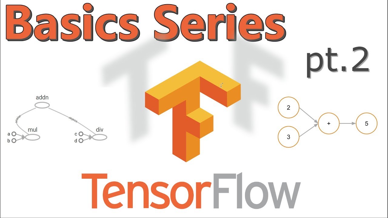 Tensorflow Basics Tutorial Series Pt 2 Logistic Regression With