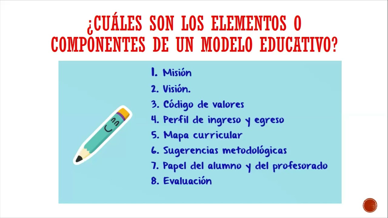 Modelos Educativos Estructura Y Componentes Youtube