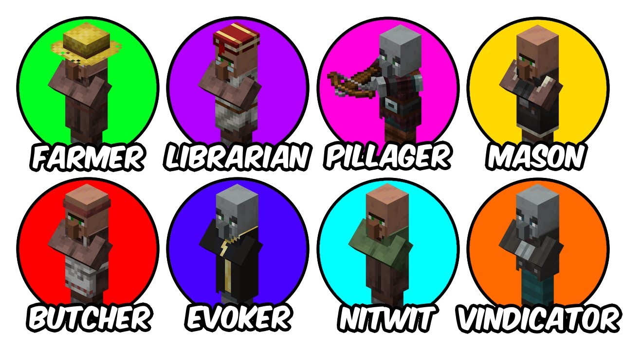 Every Minecraft Villager Ever Explained In 18 Minutes Youtube