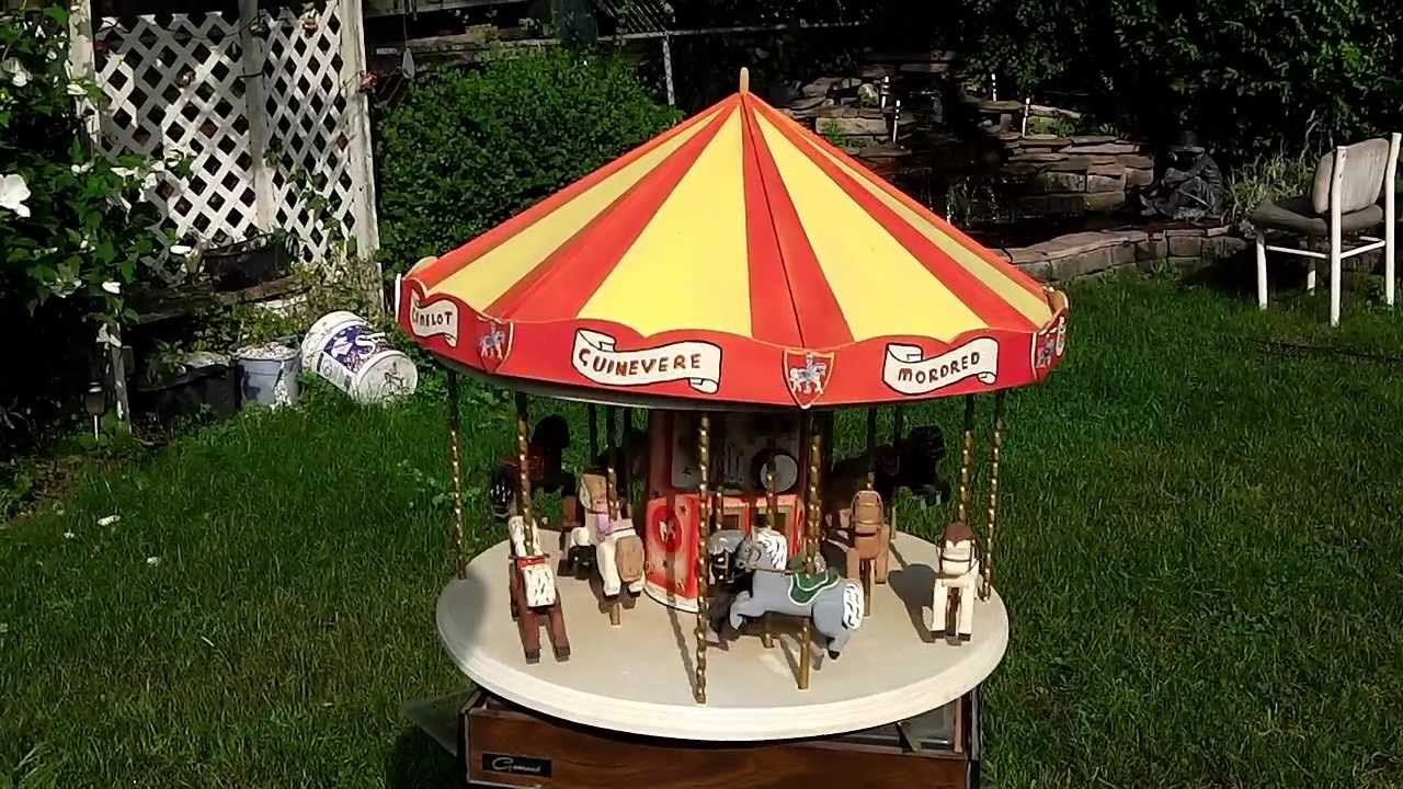 Carousel Model Youtube