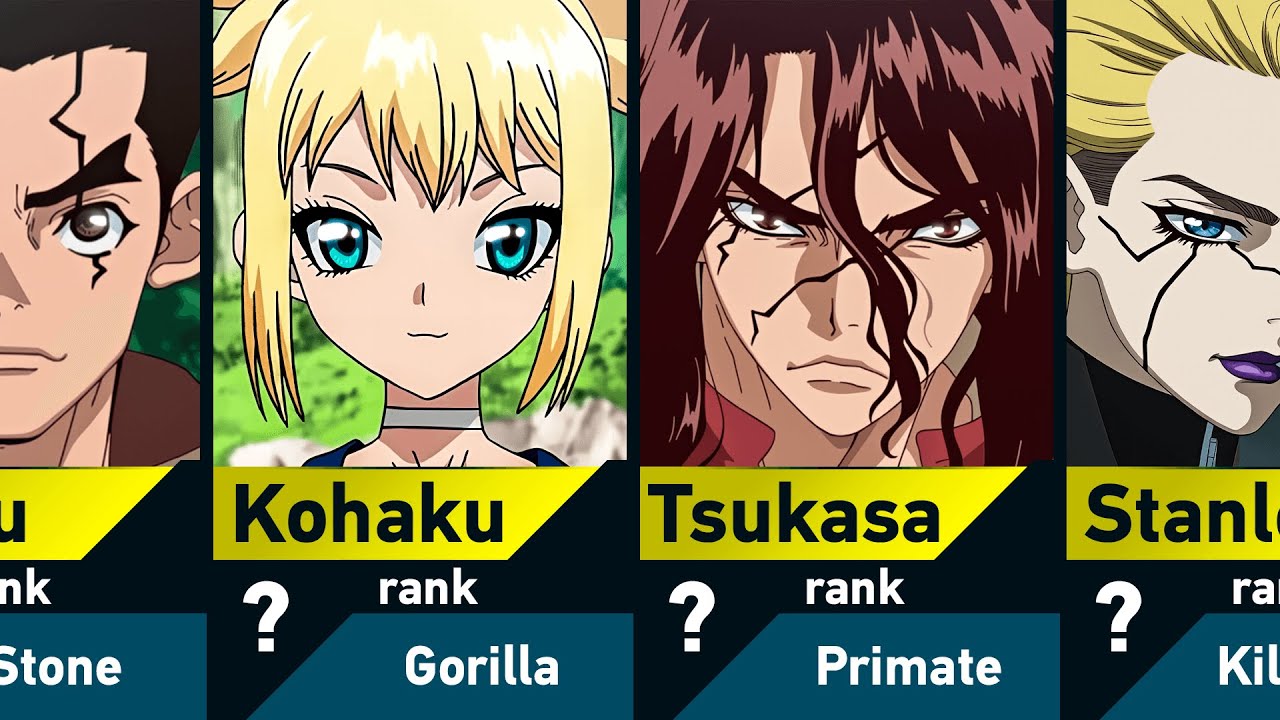 The Strongest Dr Stone Characters Youtube