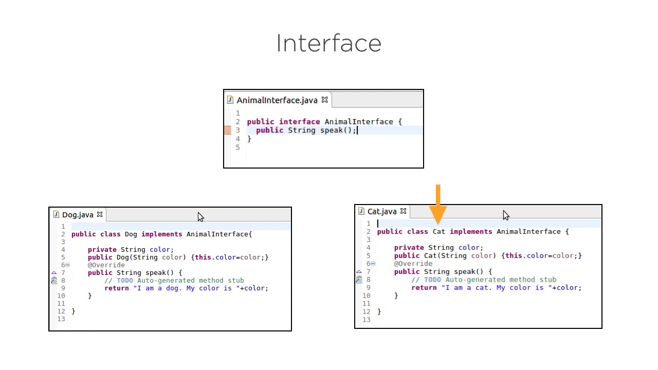Java Object Oriented Programming Concepts Abstraction Youtube
