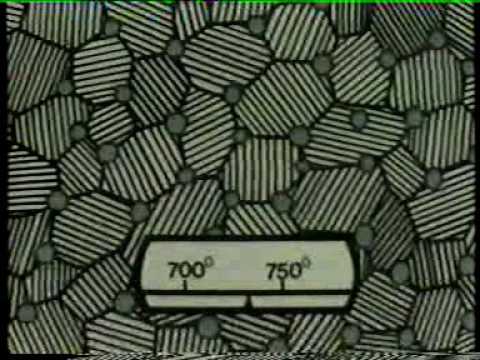 Grain Structure Of Steel Youtube
