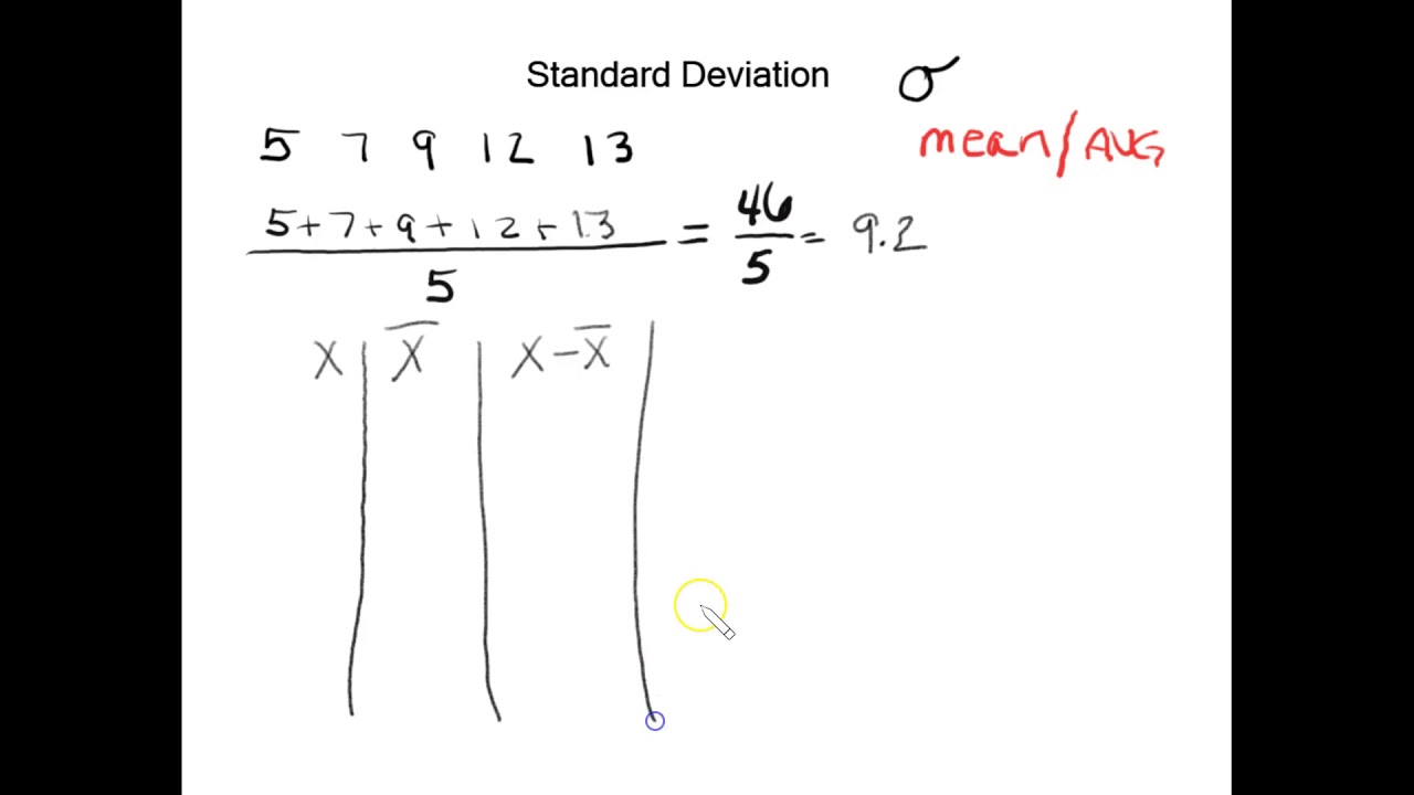 Standard Deviation Youtube