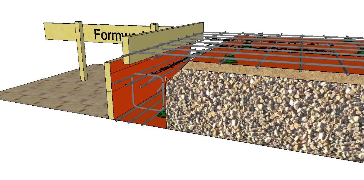 Brick Veneer Foundation Detail