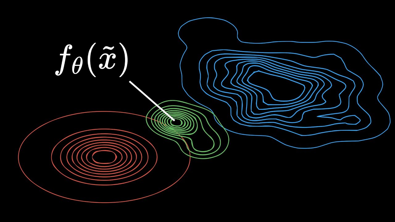 Denoising Autoencoders Deep Learning Animated Youtube