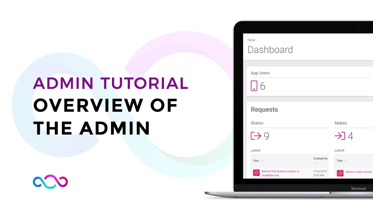 Admin Tutorial Overview Of The Admin Youtube