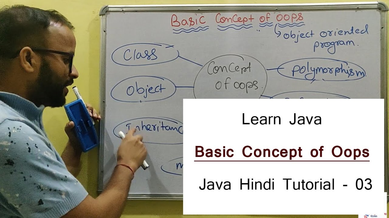 Basic Concepts Of Oops Object Oriented Programming Java In Hindi 03