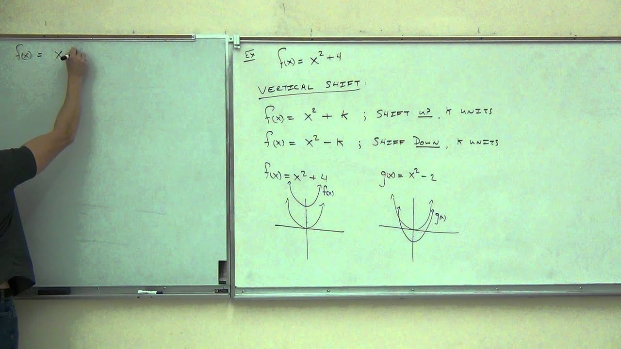 Intermediate Algebra Lecture 11 5 Part 1 Youtube