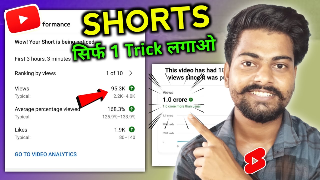 Shorts Feed स Video Viral कर ल ख Views बढ ओ Shorts Par How
