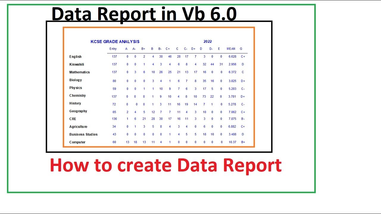 How To Create Data Report In Vb 6 0 Visual Basic 6 0 Reports Youtube