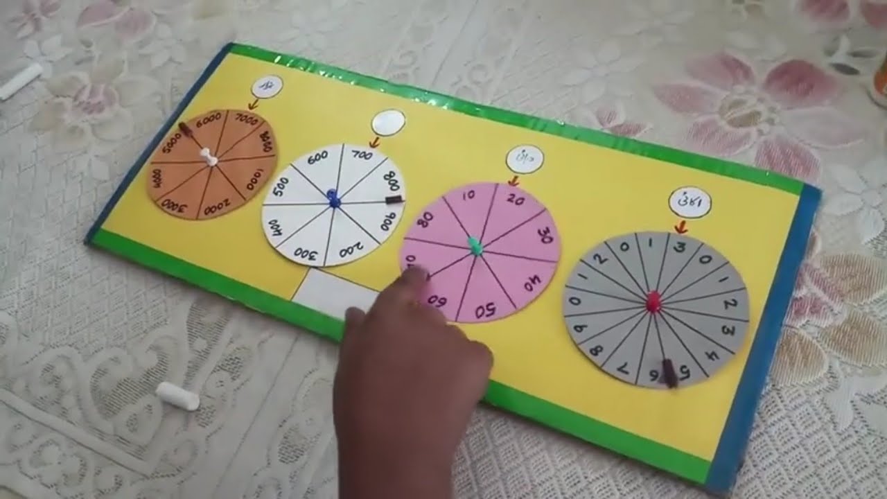Math Instructional Materials For Elementary