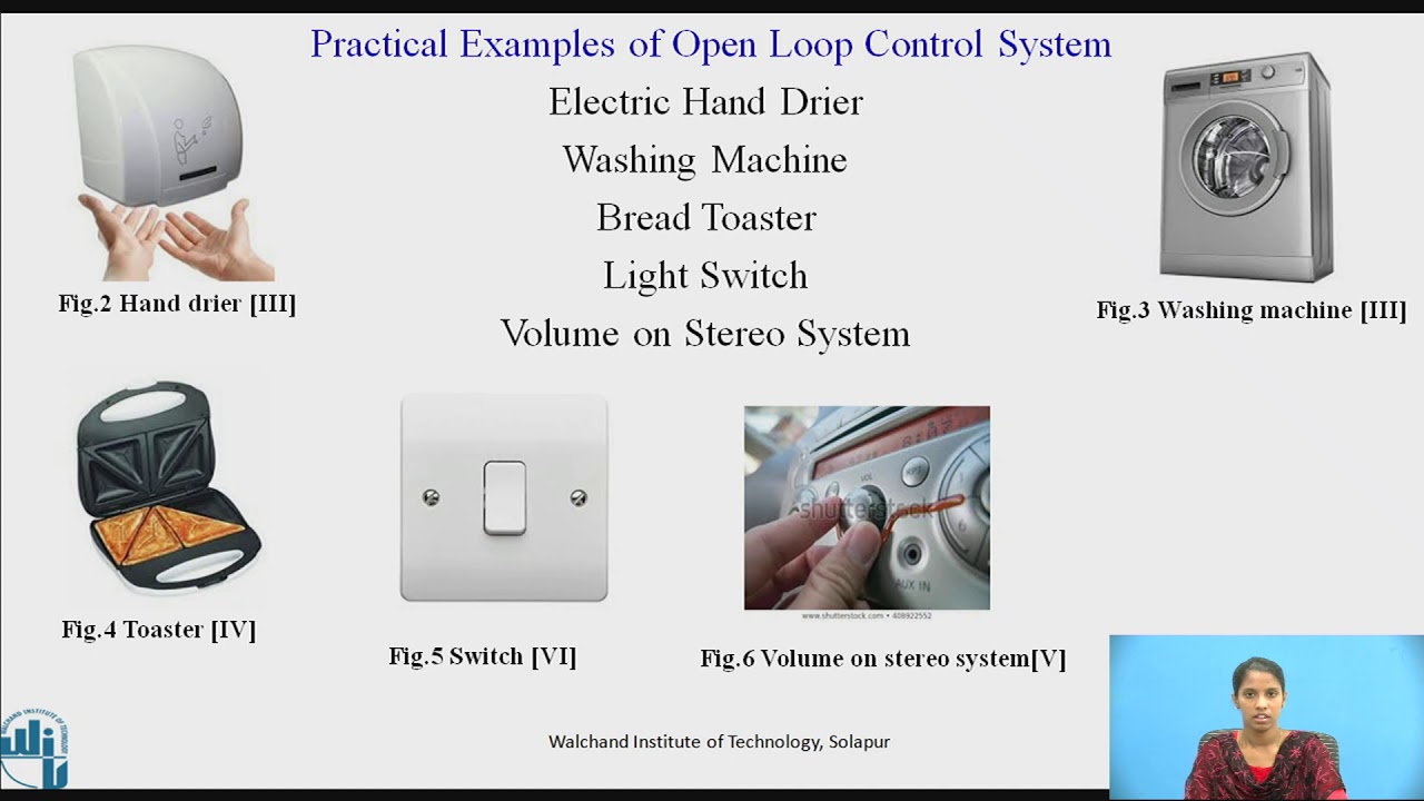 Open Loop System
