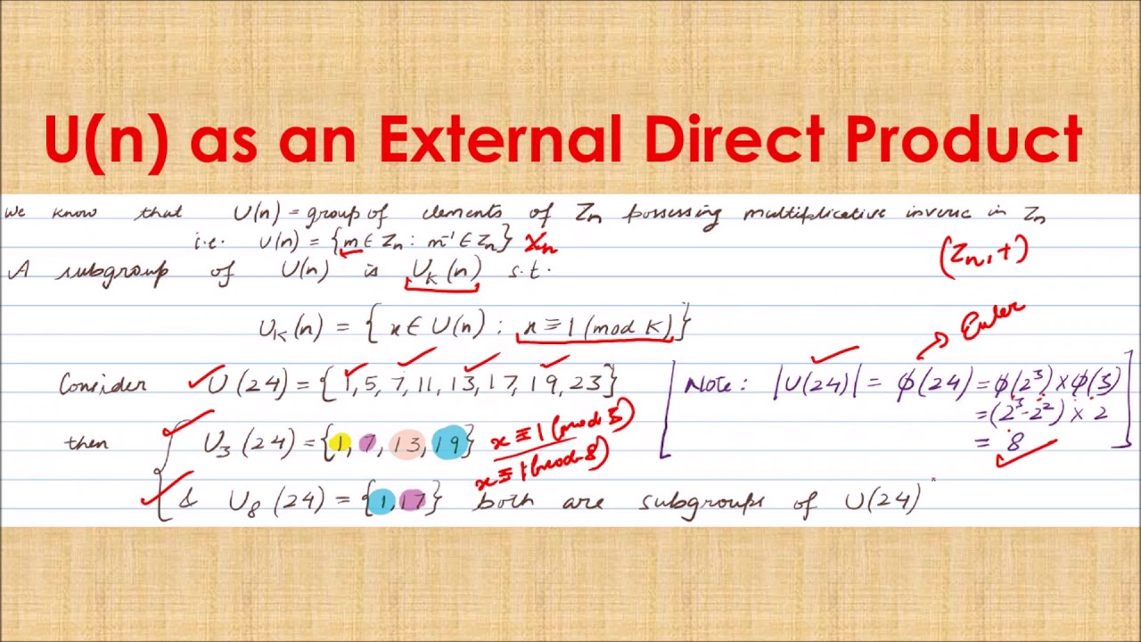 Group Theory U N As An External Direct Product Youtube