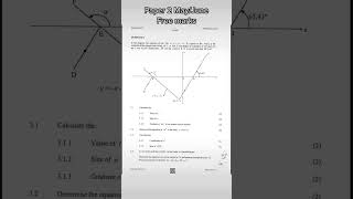 Dbe May June 2025 Grade 12 Mathematics Paper 2 Proposed Memorandum Part
