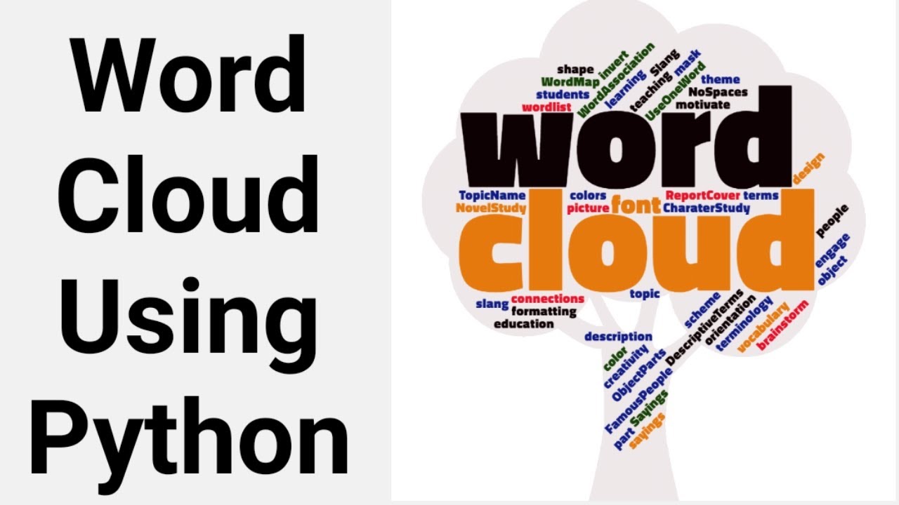 Wordcloud Using Python Youtube