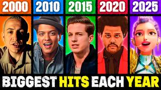 Us Top 5 Biggest Meme Songs Of Each Year 2000 2025 10 43 Mp3 Mp4