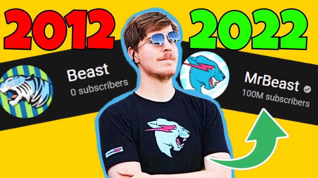 The Story Of Mrbeast From 0 To 100 Million Subscribers 2012 2022