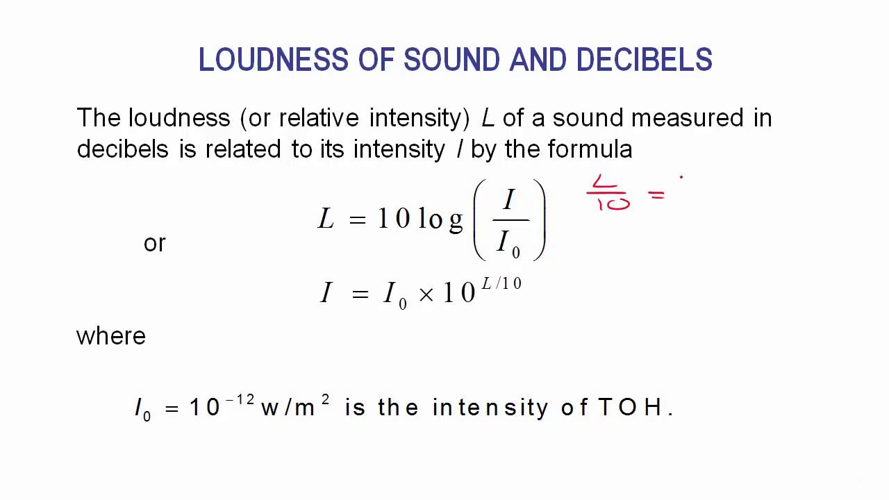 Decibel Scale Logarithmic