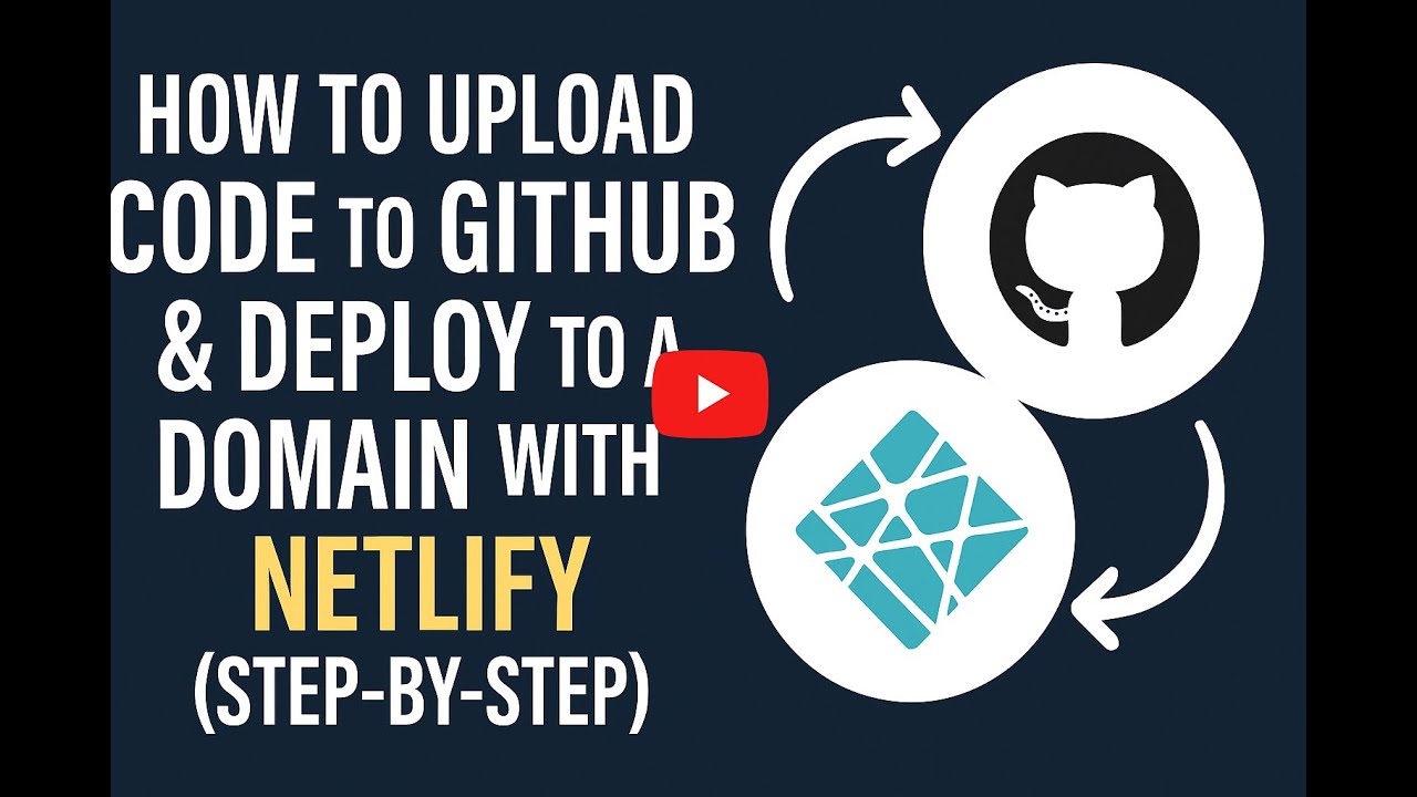 How To Upload Code To Github Deploy To A Domain With Netlify Step By