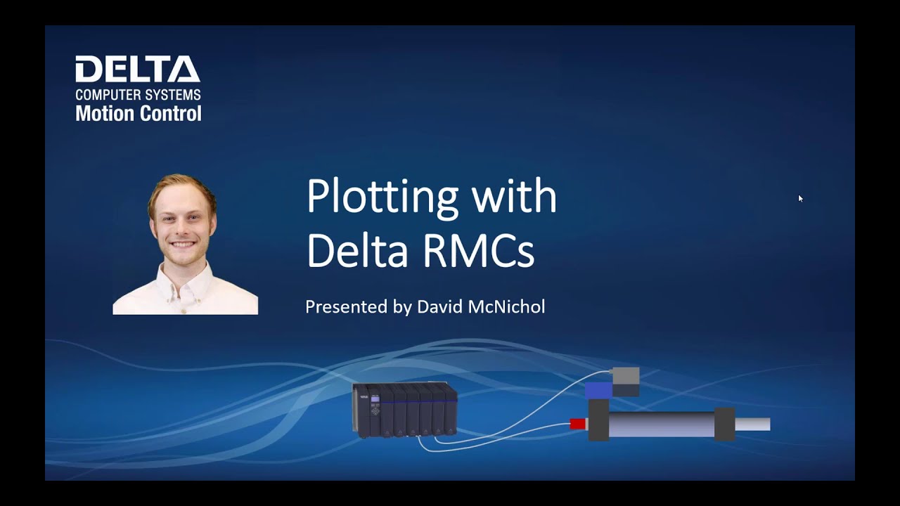 Using Plots And The Plot Manager Youtube