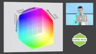 Gestural Color Spaces With Node Empirenode 2014 Devconf Net
