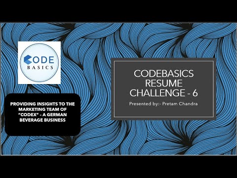 Codebasics Resume Challenge 6 Codex Data Analysis Mysql