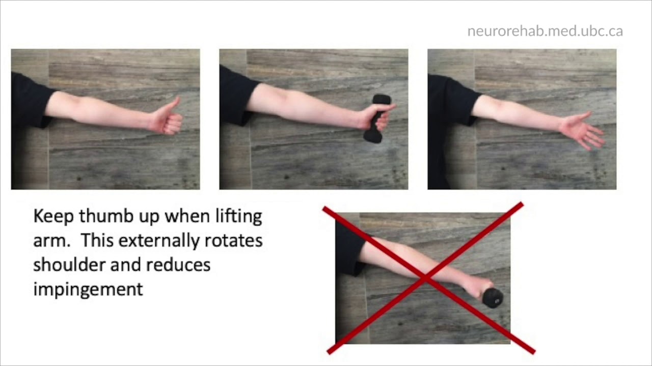 Grasp Patterns Upper Extremities
