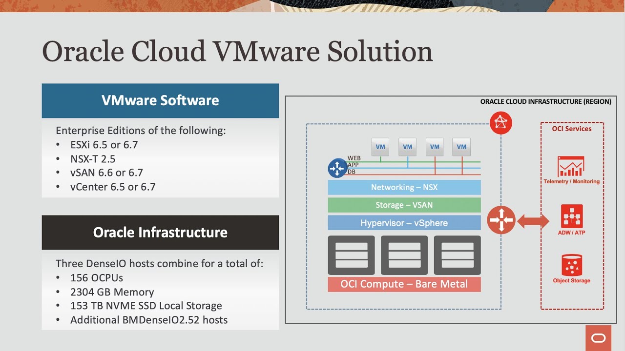Getting Started With Oracle Cloud Vmware Solution Youtube