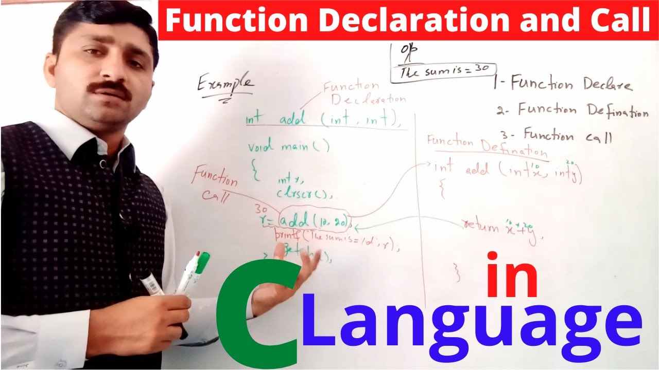 Function Declaration And Call In C Language Function Prototype In C