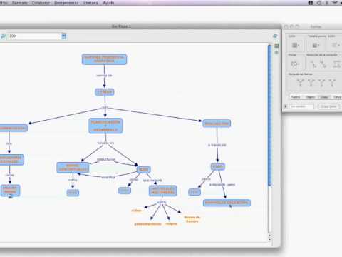 Tutorial Cmap Tools Añadir Recursos A Un Cmap Youtube