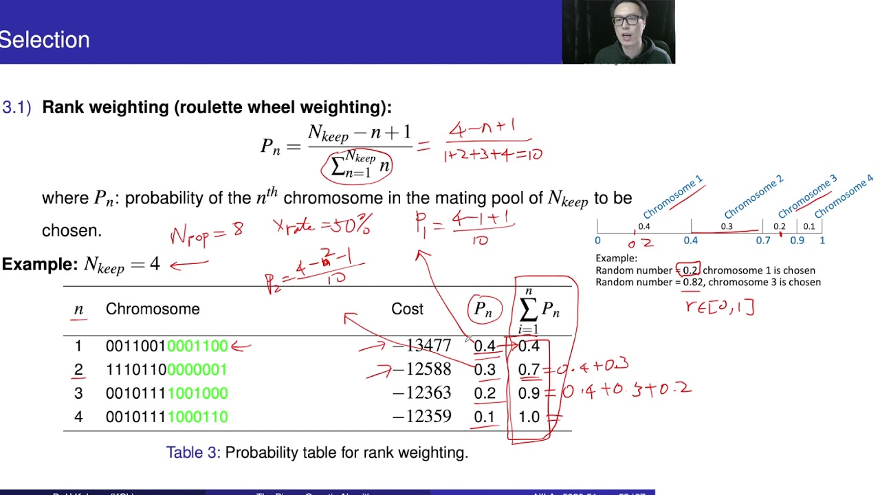 Binary Genetic Algorithm Part 4 Selection Processes Youtube