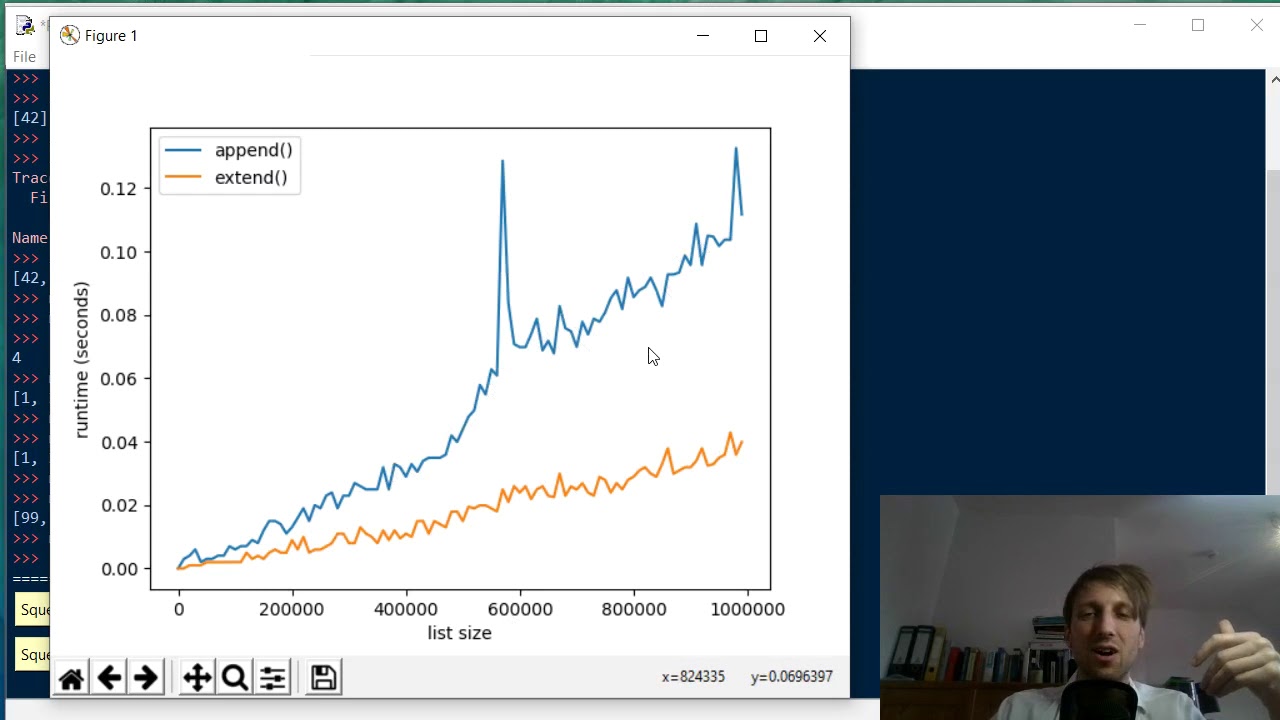 Python List Append Method Youtube