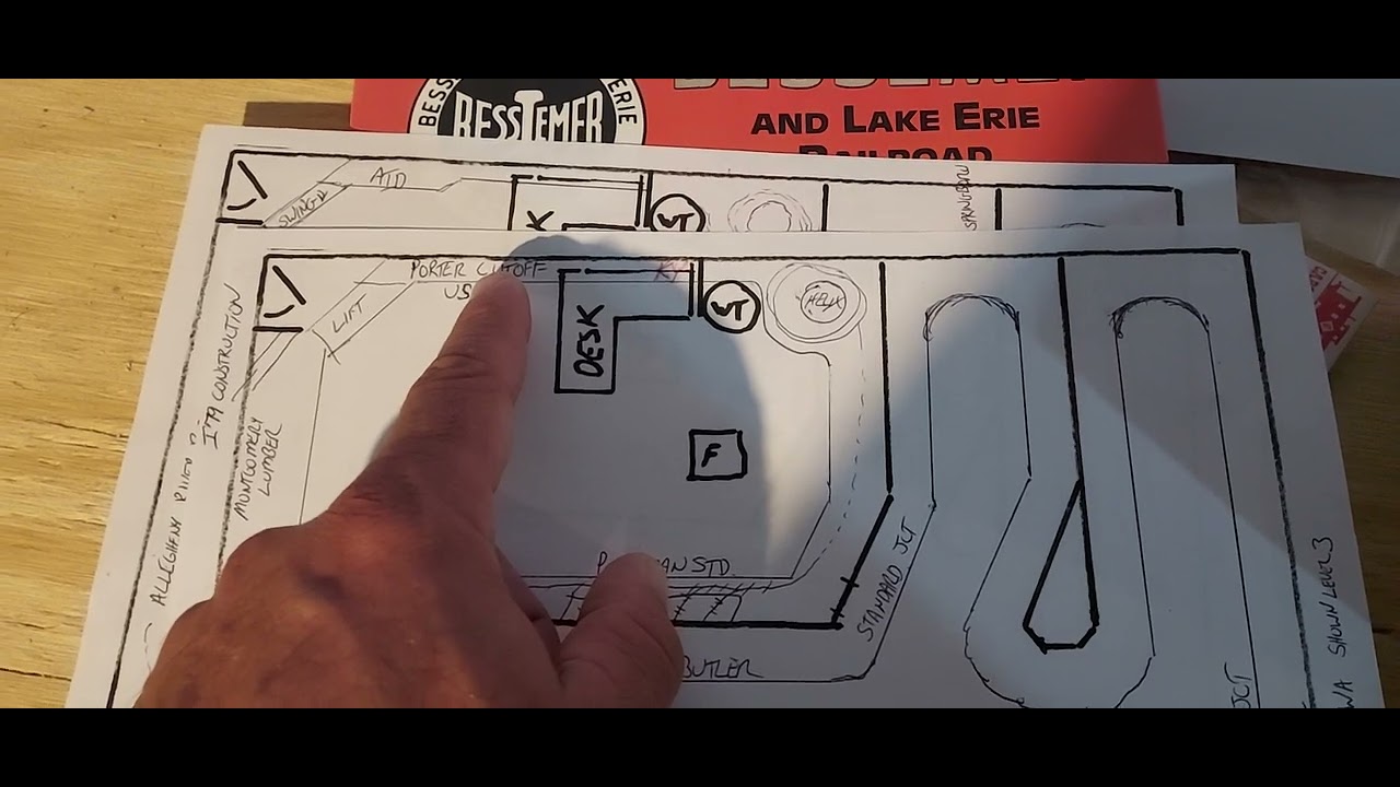 Track Plan Overview Youtube