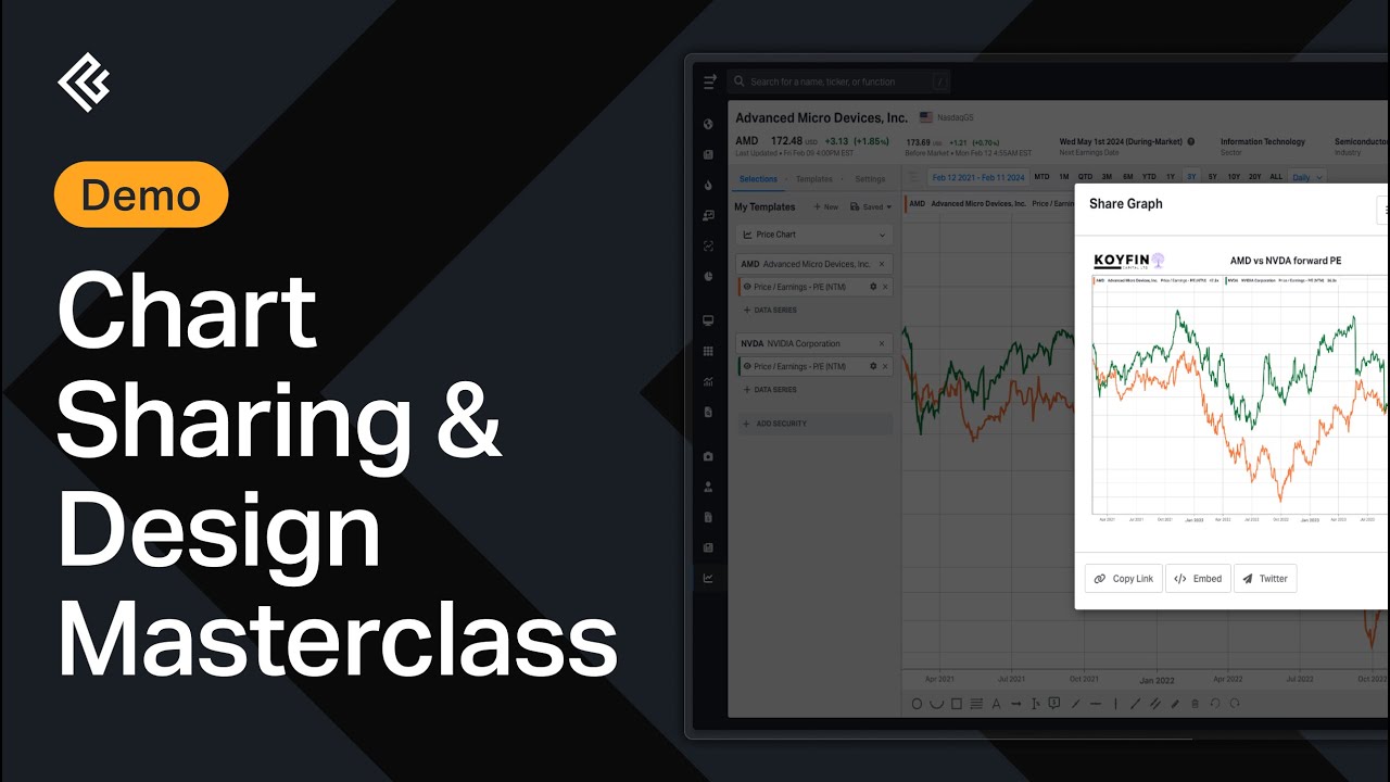 Chart Sharing Design Masterclass Youtube