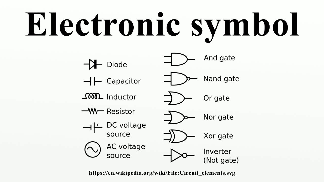 Electronics Symbols Printable