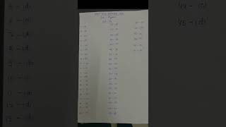 Neet 2025 Answer Key Code 48 Neet2025 Answerkeyneet2025 Code48