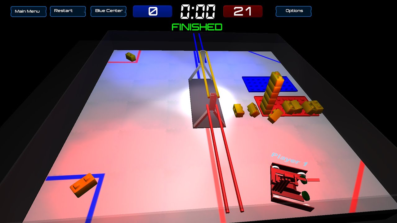 Ftc Simulator Review Youtube