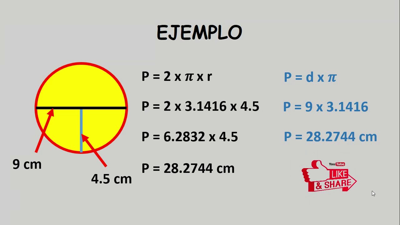 Fórmulas Esenciales Cómo Calcular El Perímetro Del Círculo