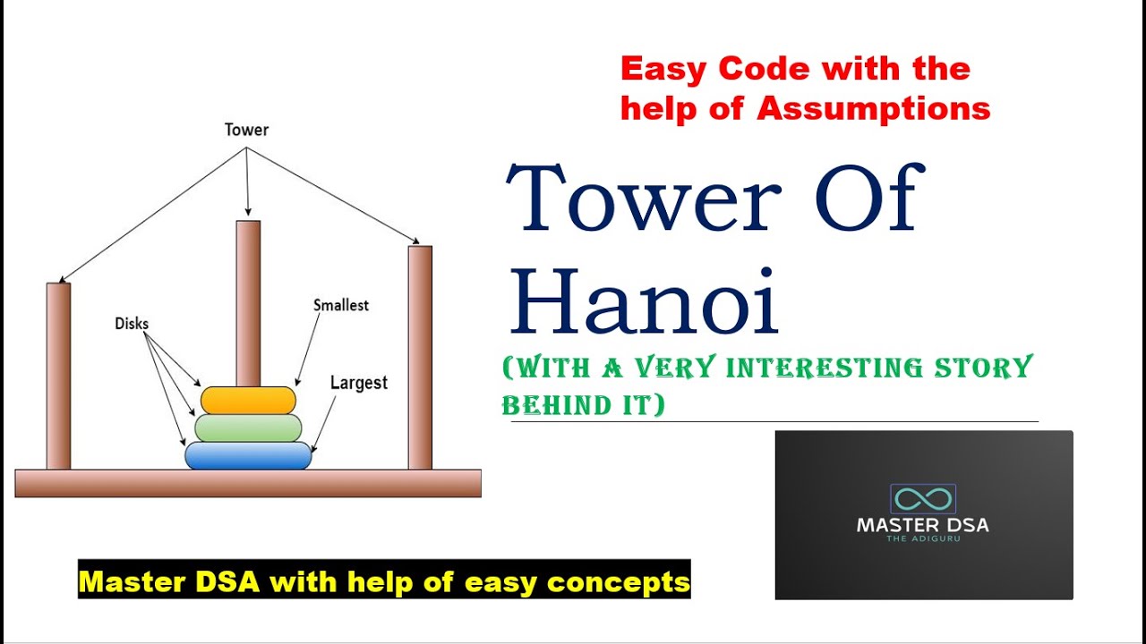 Tower Of Hanoi Code And Logic In Java C Recursion With Story Youtube