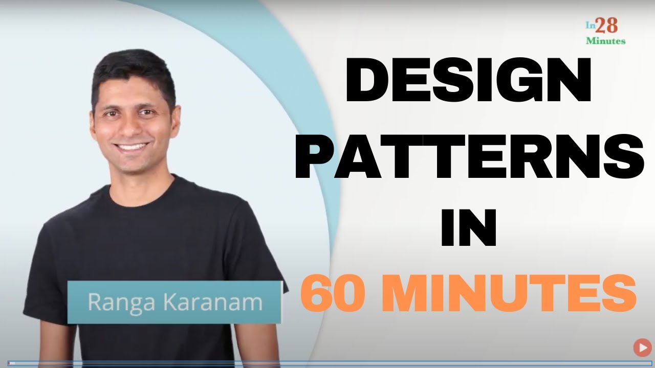 Design Patterns An Introduction Youtube